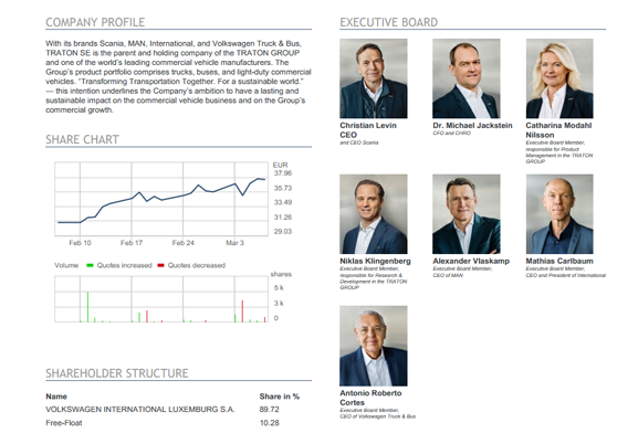 Investor Relations | TRATON